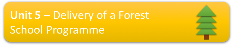 Portfolio Direct Links – Learning in the Leaves