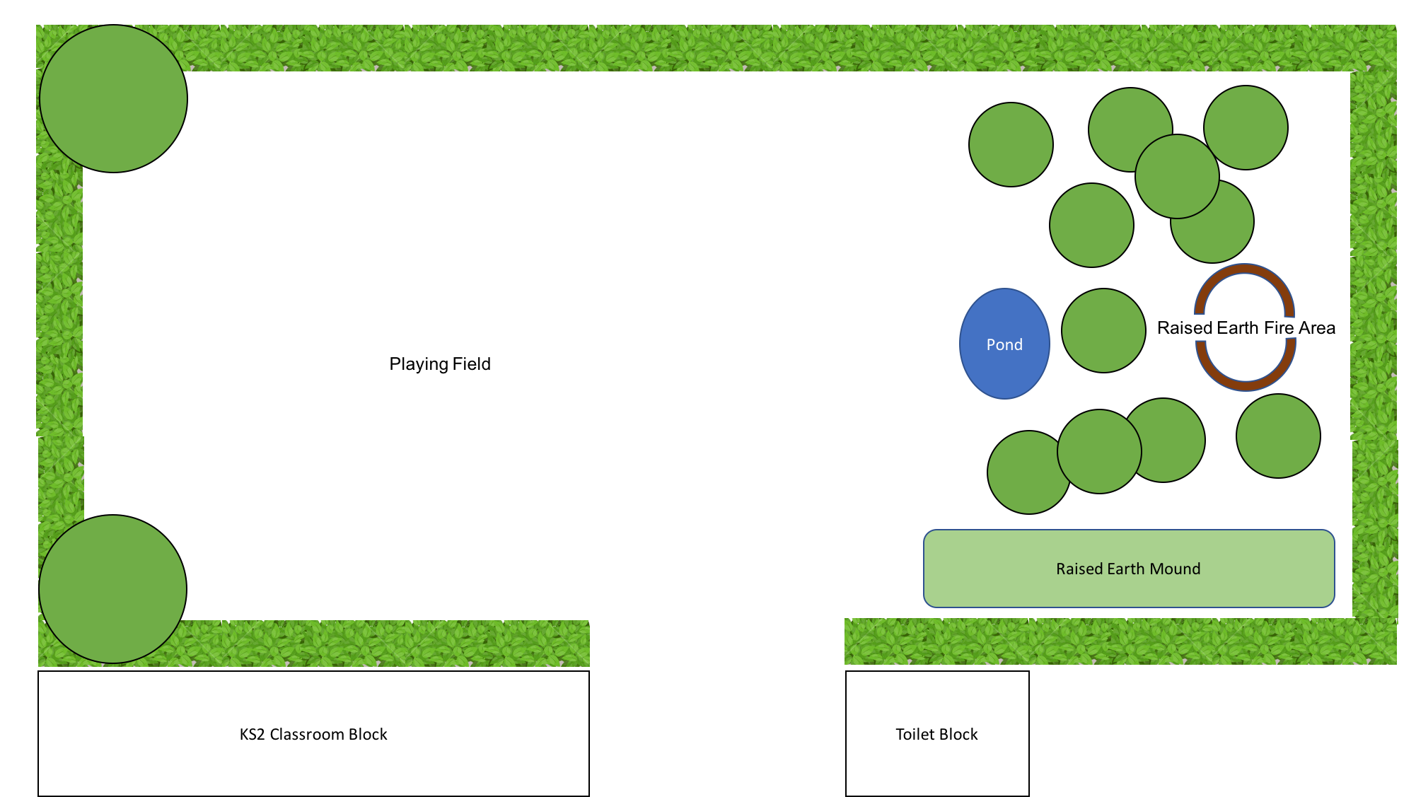 Example Forest School Area Management – Learning in the Leaves