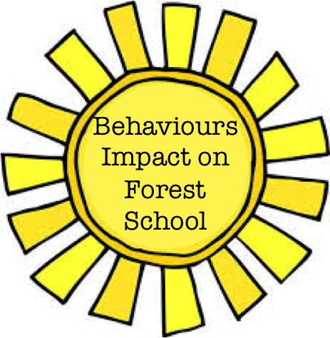 Behaviour and Learning – Learning in the Leaves