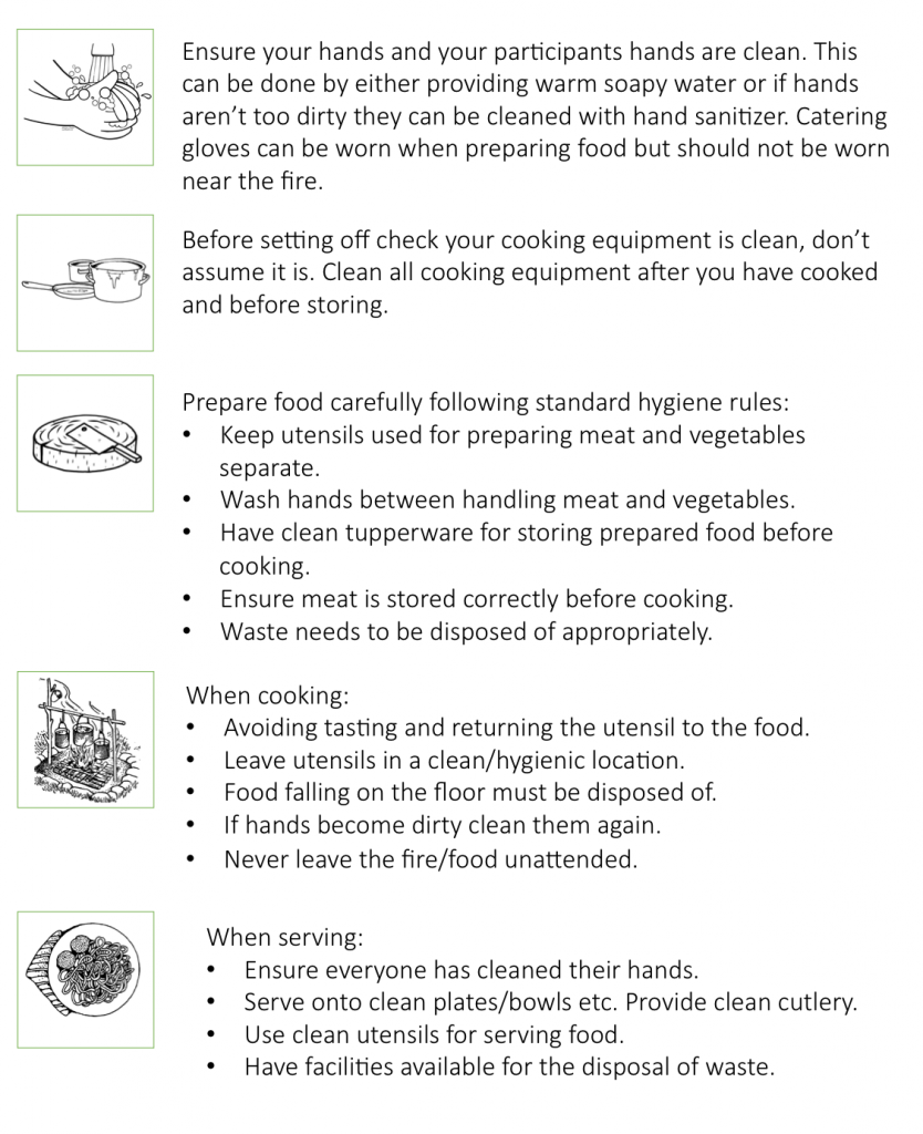 Cooking Hygiene – Learning in the Leaves