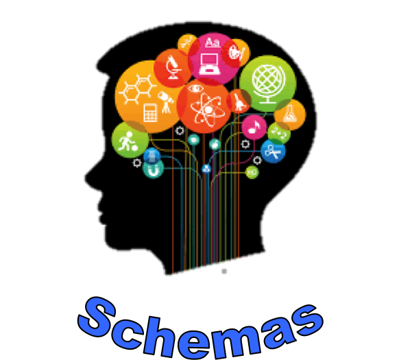 Learning Theories – Learning in the Leaves